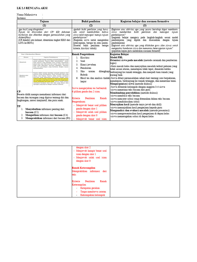 Contoh Pengerjaan LK 2.3 Rencana Aksi New | PDF