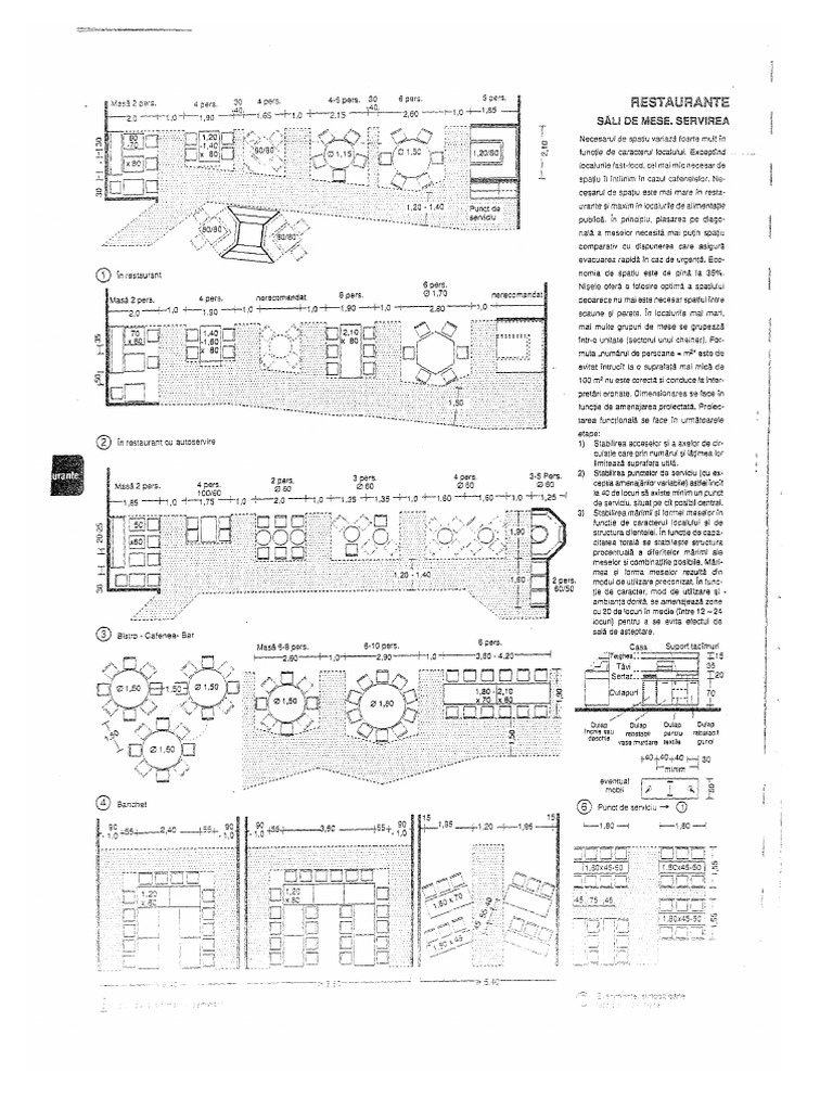 Neufert Restaurant | PDF