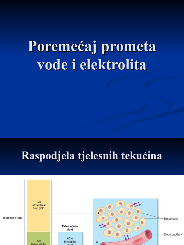 Patofiziologija Poremećaj Prometa Vode I Elektrolira | PDF