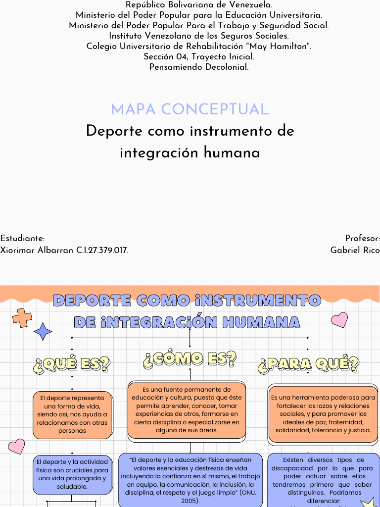Mapa Conceptual El Deporte Como Integrador Social Pensamiento Decolonial | PDF