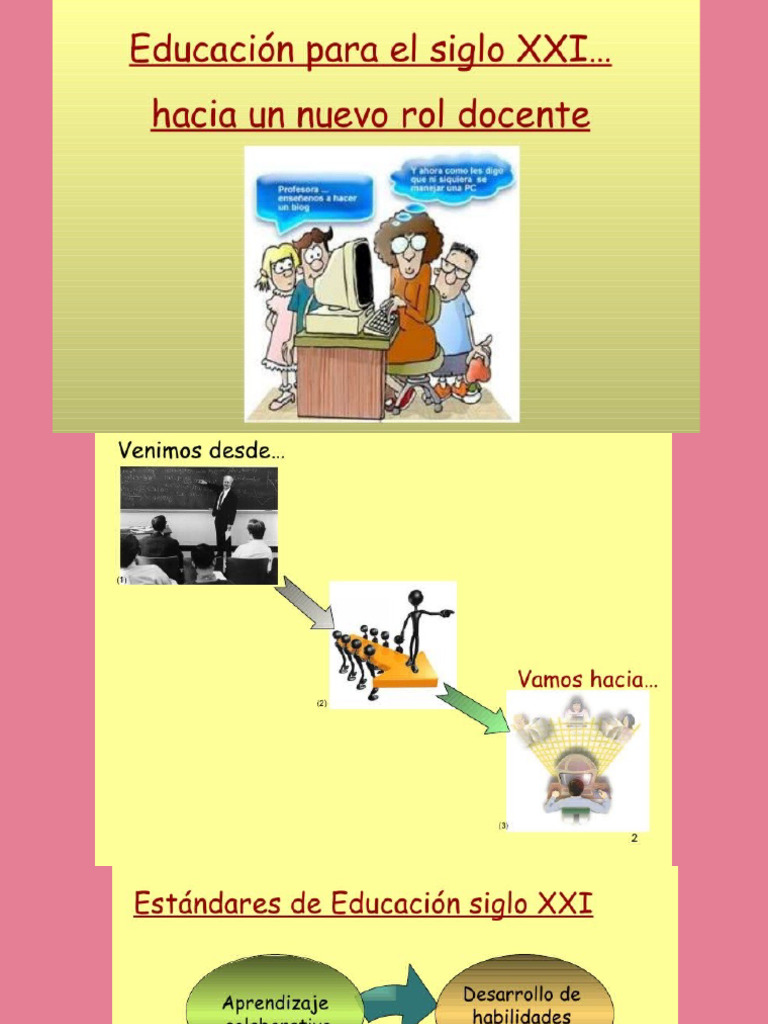 Rol Del Docente en El Siglo XXI | PDF