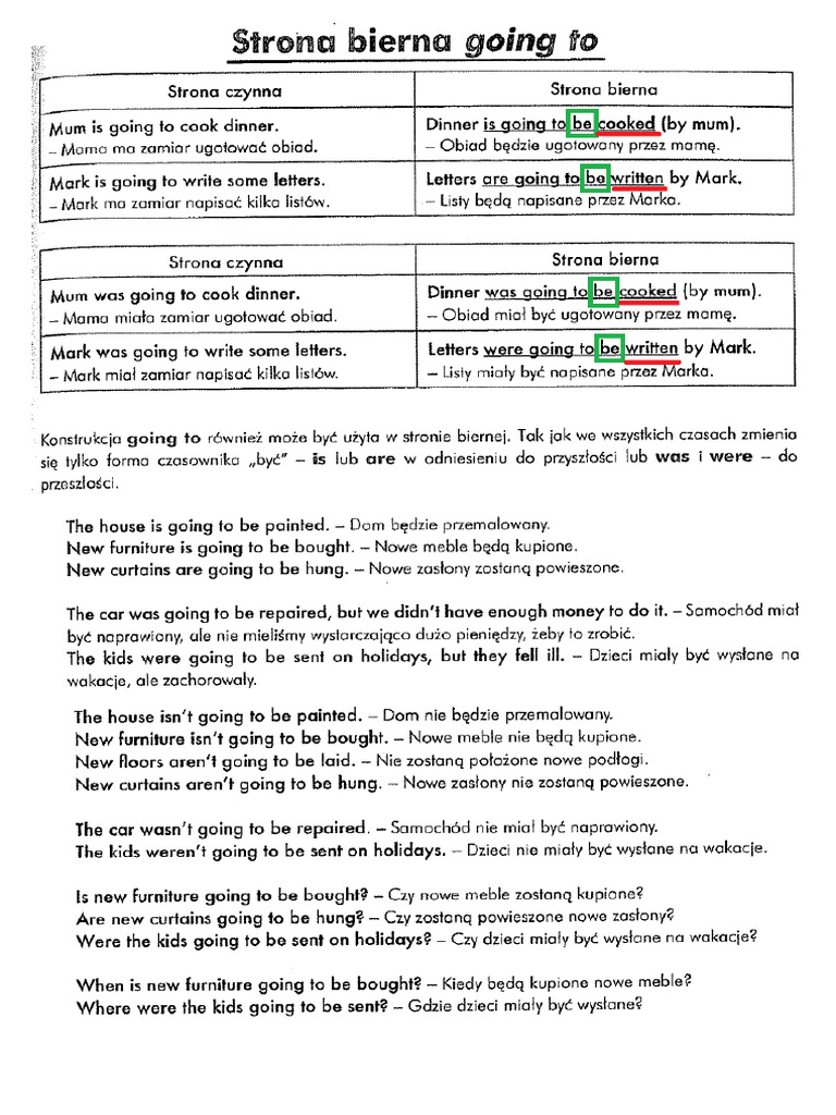 HOMEWORK Passive Voice of Be Going To | PDF