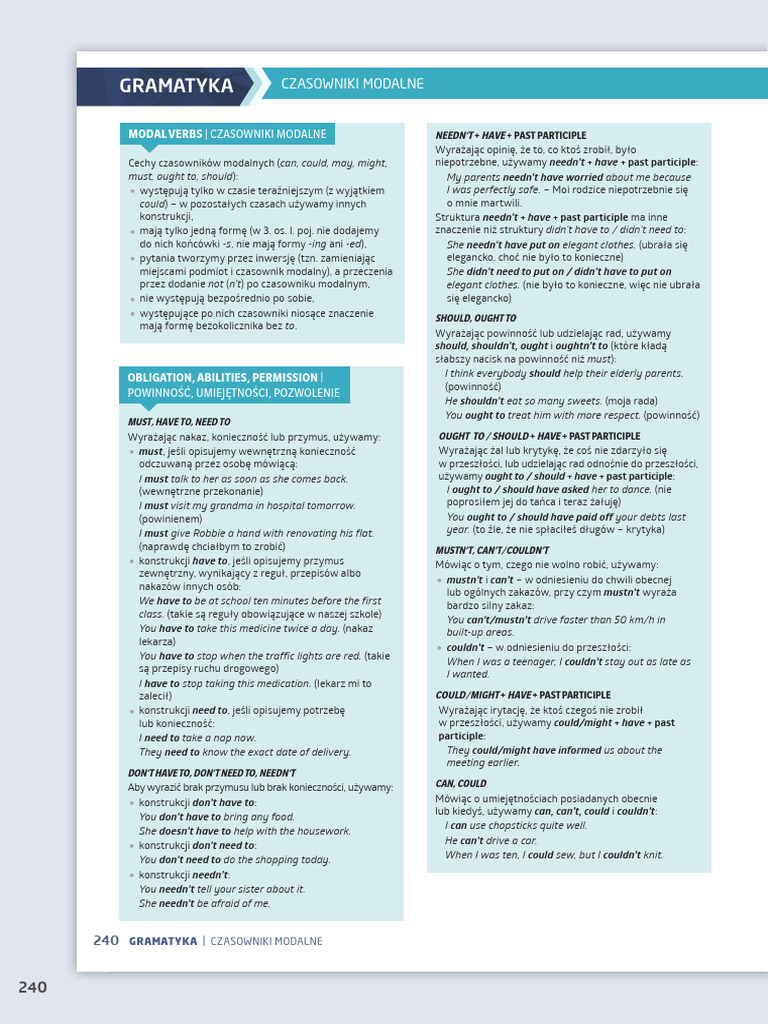 Key Grammar 240 244 Czasowniki Modalne | PDF