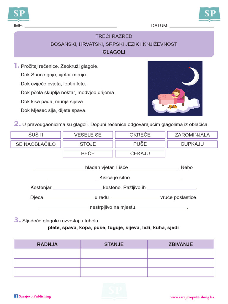 Testovi BHS3 | PDF
