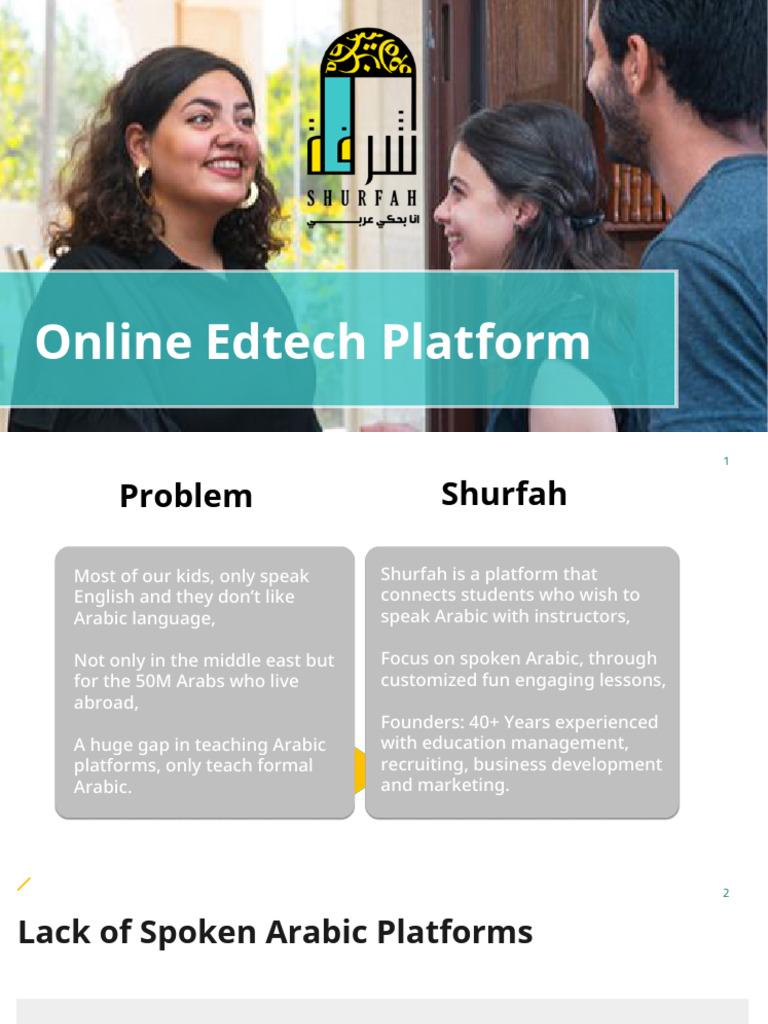 Shurfah Presentation | PDF | Arabic | Human Communication