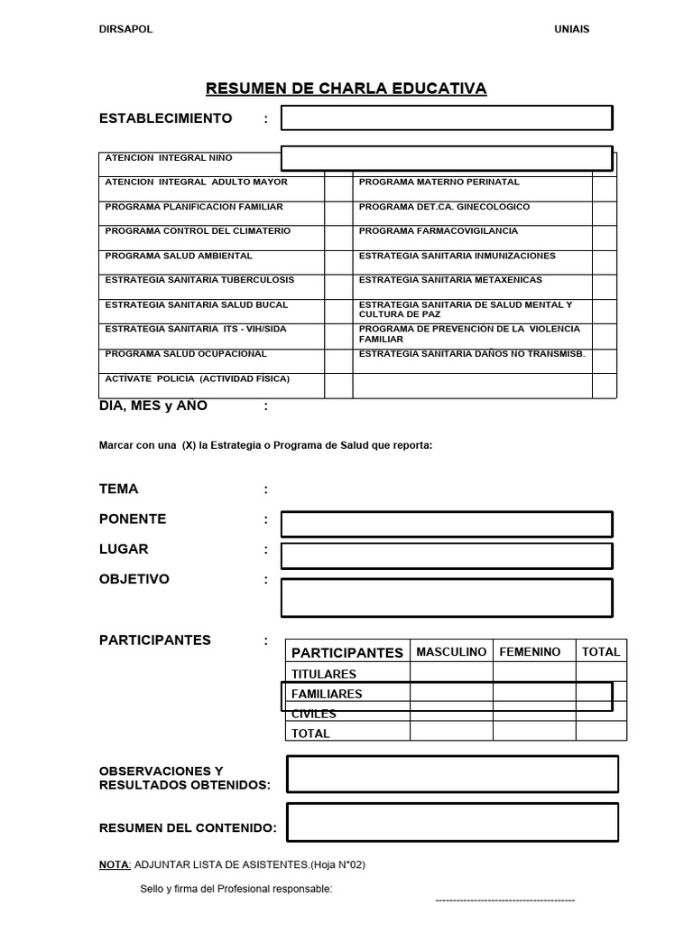 6 Formato de Charlas 2022 | PDF