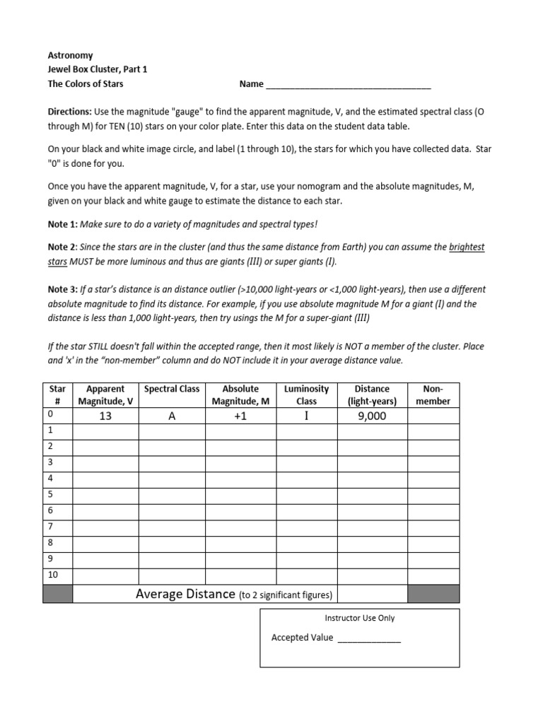 Jewel Box Part 1 | PDF