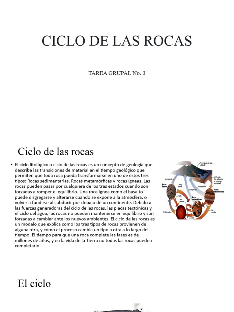 Ciclo de Las Rocas | PDF | Roca (geología) | Geología