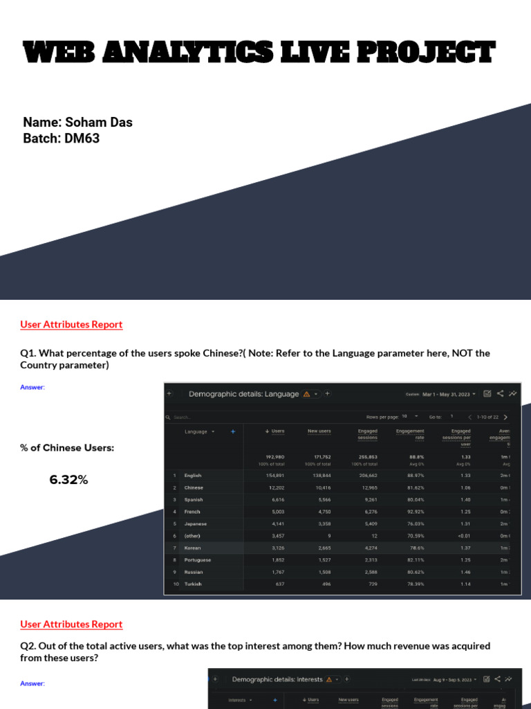 Wa Sohamdas DM63 Livesubmission | PDF | Information Technology | Computing