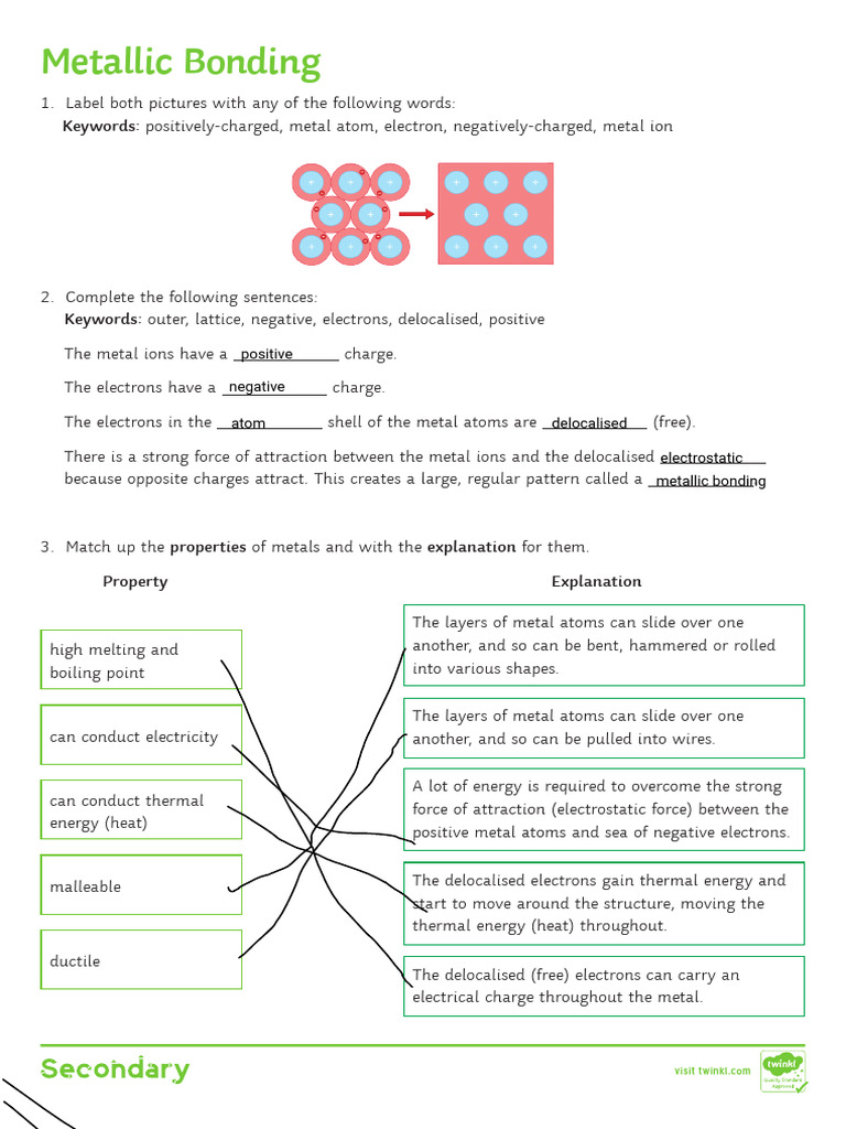 Metallic Bonding Activity Sheet Lower Ability-1 | PDF | Science & Mathematics | Technology ...
