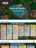 Hotel Corporate Codes | PDF | Hilton Worldwide | Companies