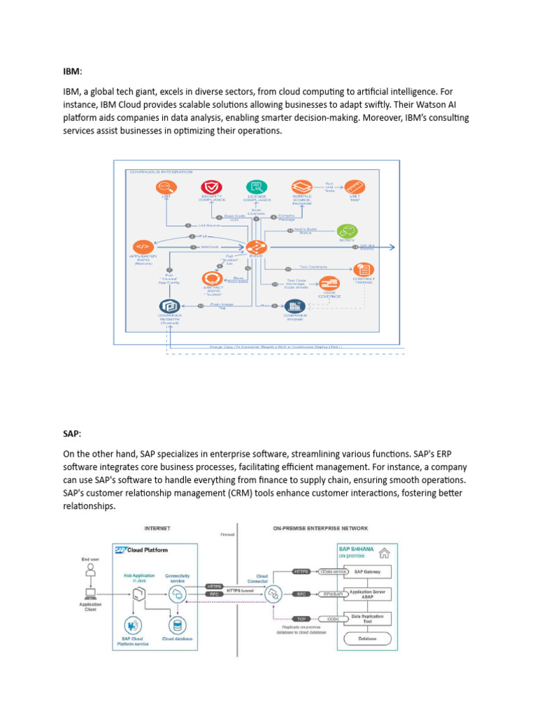 Mis Assignment | PDF | Cloud Computing | Apache Http Server