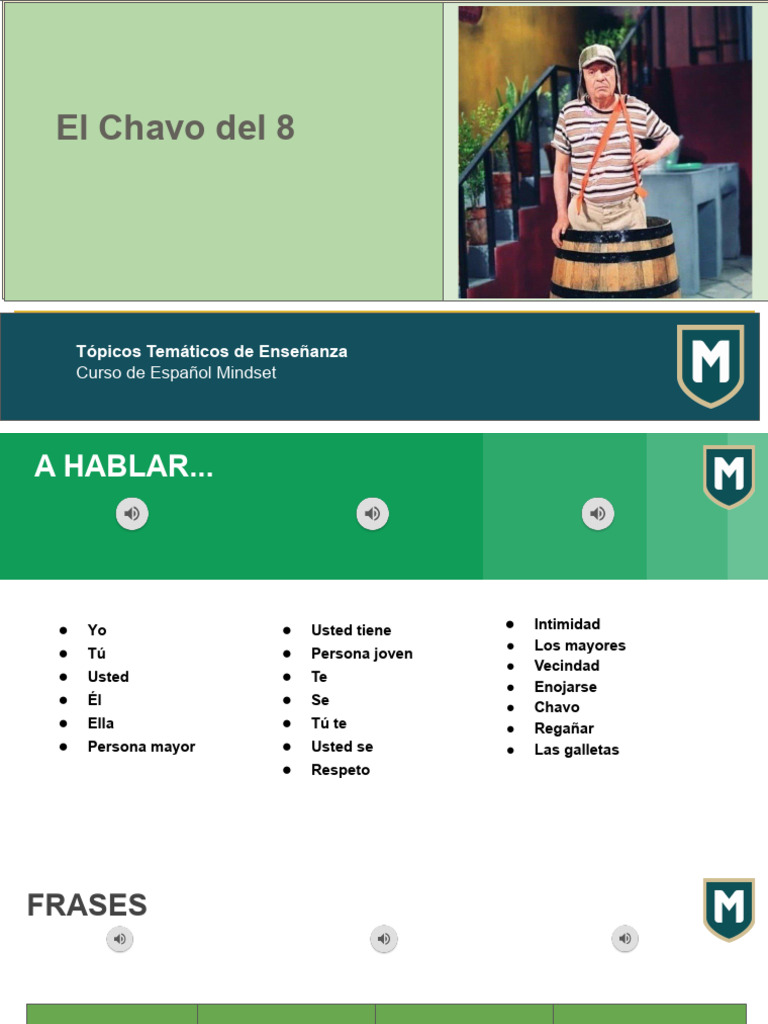 El Chavo Del 8 | PDF