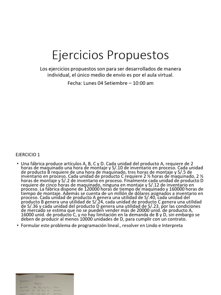 T1 Invope Practica Indidual | PDF | Economias
