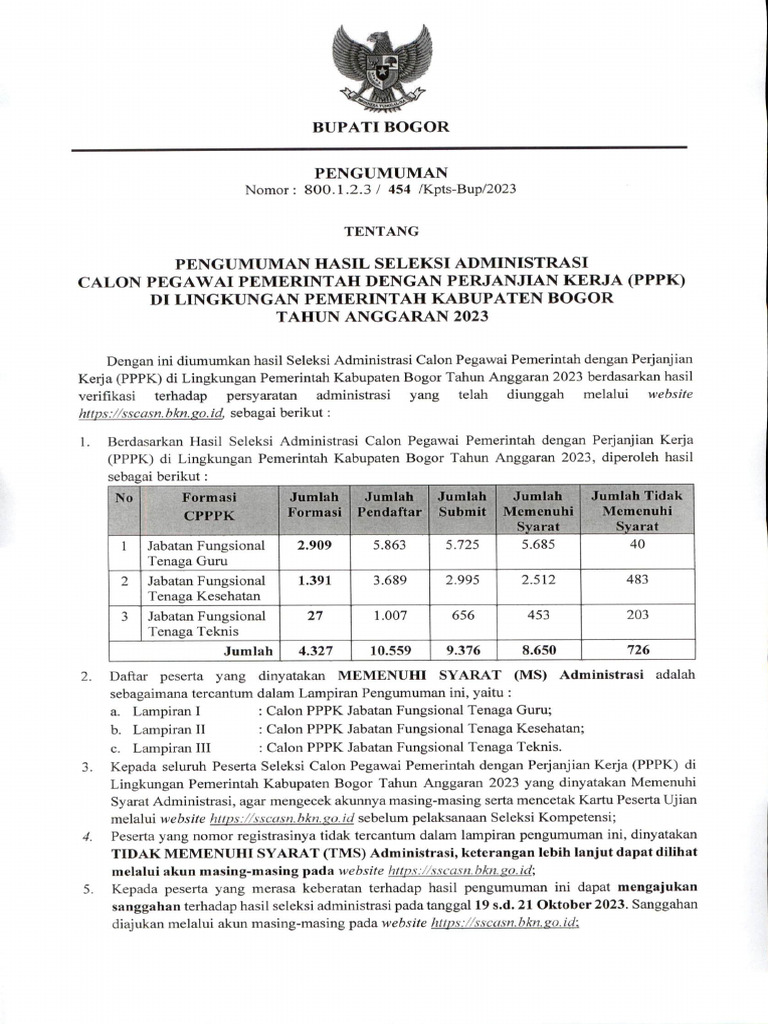 Pengumuman Hasil Seleksi Administrasi CPPPK Tahun 2023 | PDF Pengumuman Hasil Seleksi Administrasi CPPPK Tahun 2023 | PDF