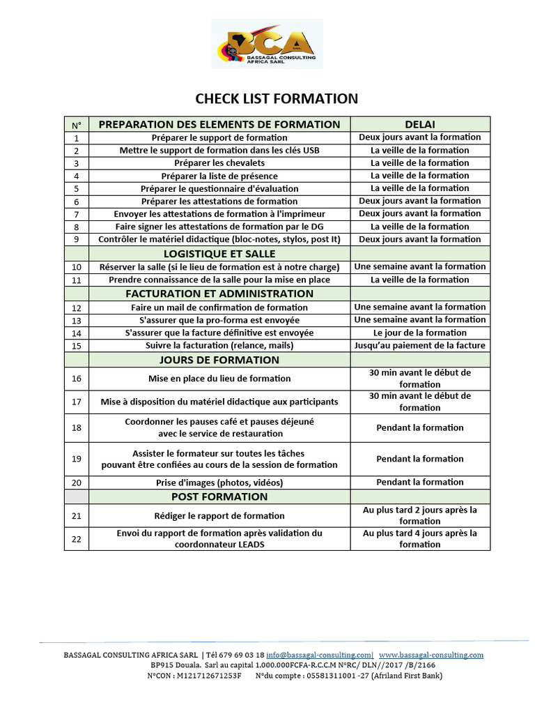 Check List Formation | PDF