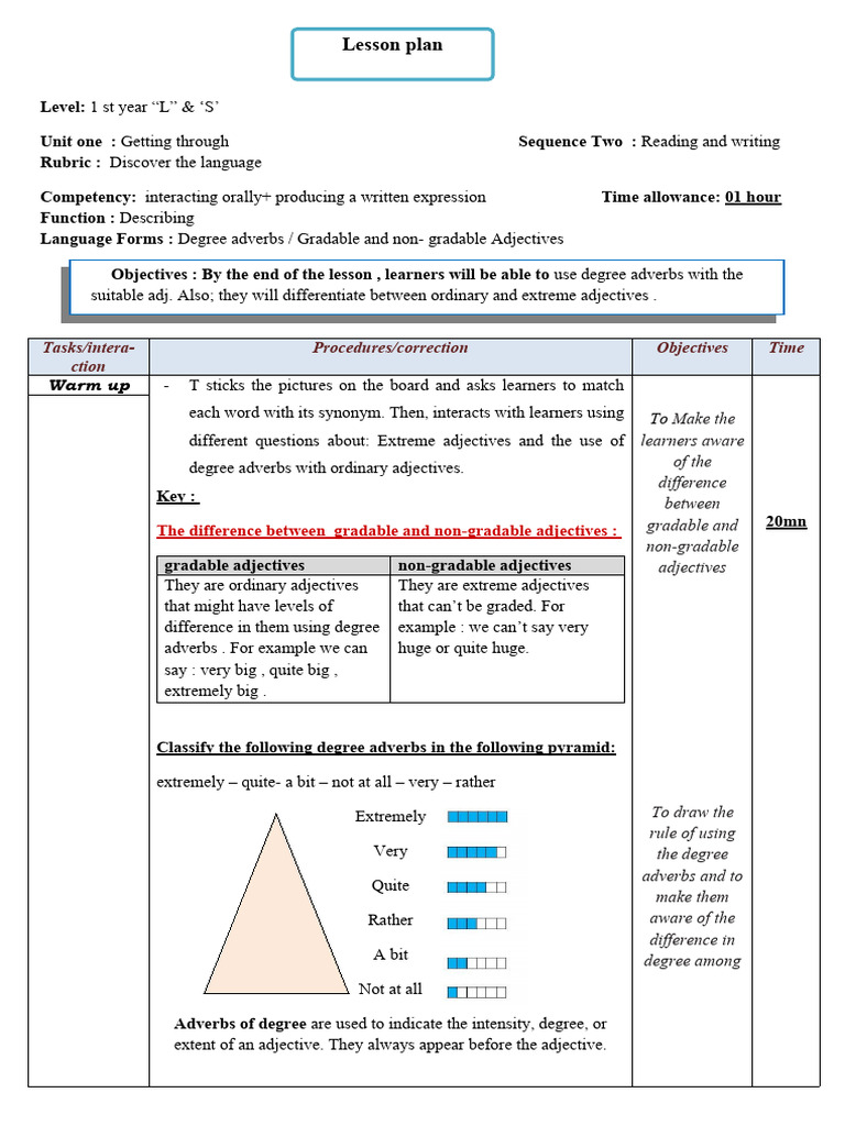 Ordinary vs. Extreme Adjectives Lesson | PDF | Adverb | Adjective