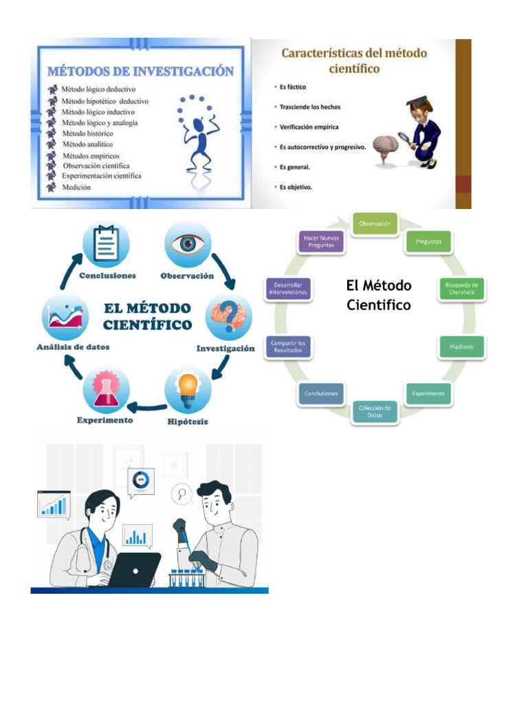 Metodos de Investigacion Cientifica | PDF