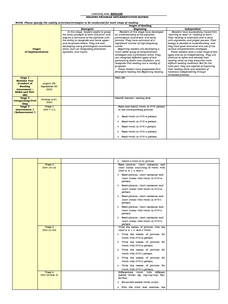 comprehensive-reading-curriculum-english-beginning-042130-pdf