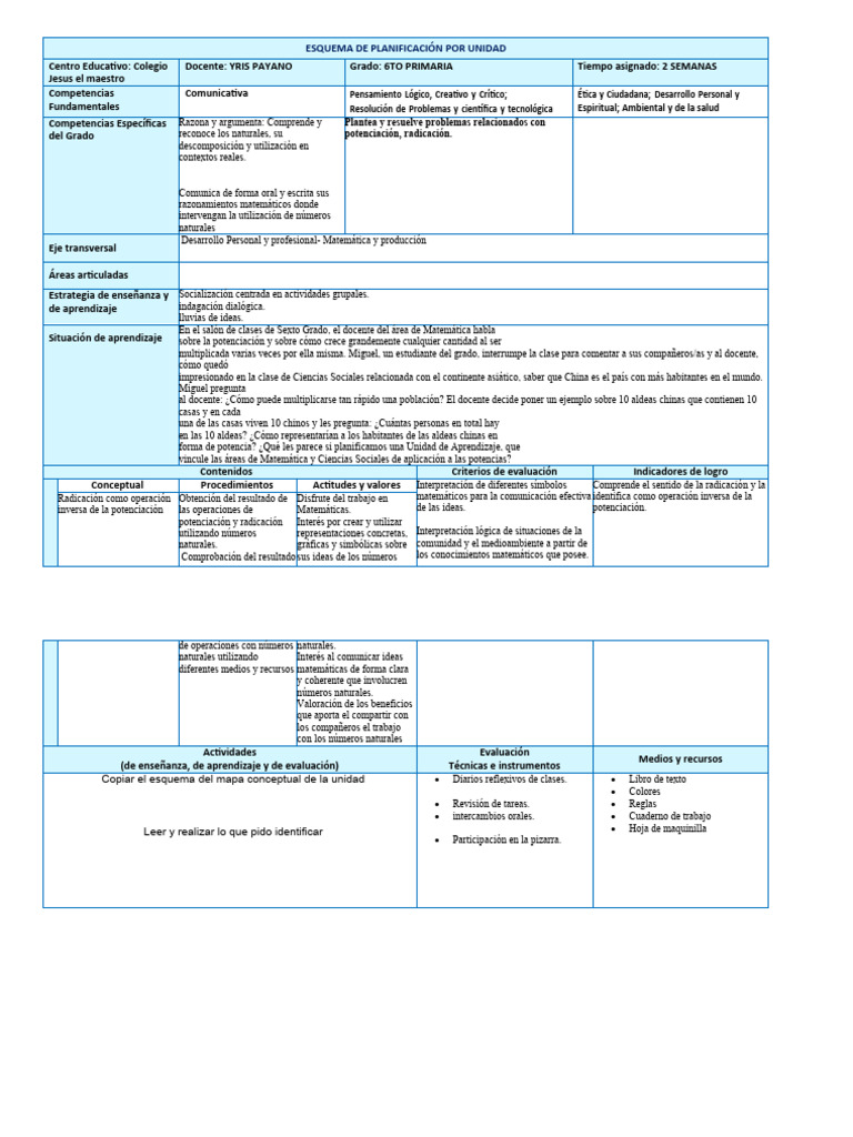 Planificacion de Matematicas Semana Del 2 Al 6 | PDF | Evaluación ...