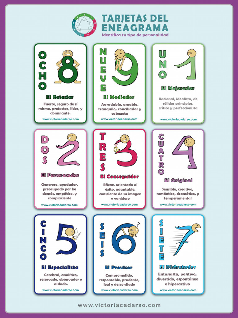 Cartas de Eneagrama - Compressed | PDF