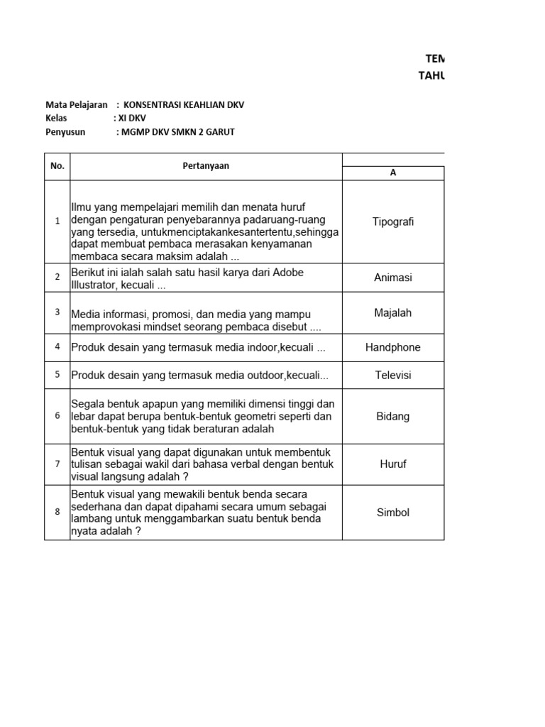XI DKV - PTS Ganjil Mapel KONSENTRASI KEAHLIAN | PDF