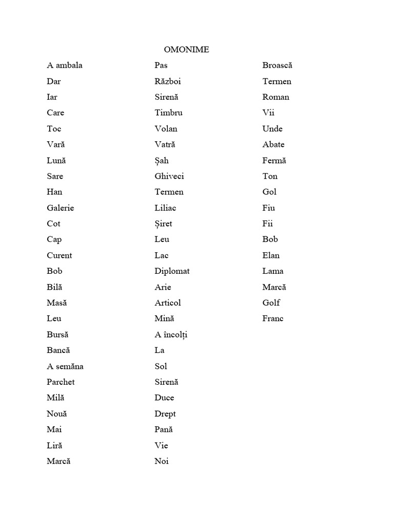 Lista Omonime | PDF