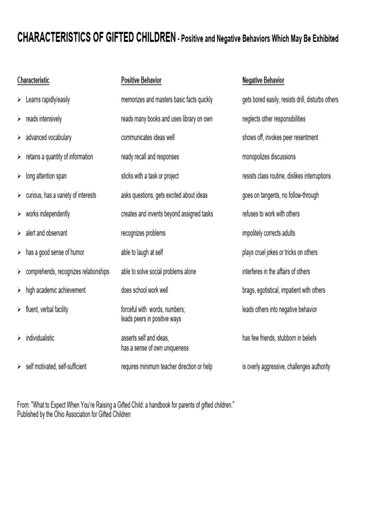 Chart of Positive and Negative Behaviors - Characteristics of Gifted ...