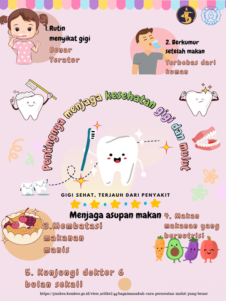 Poster Menjaga Kesehatan Gigi Dan Mulut | PDF