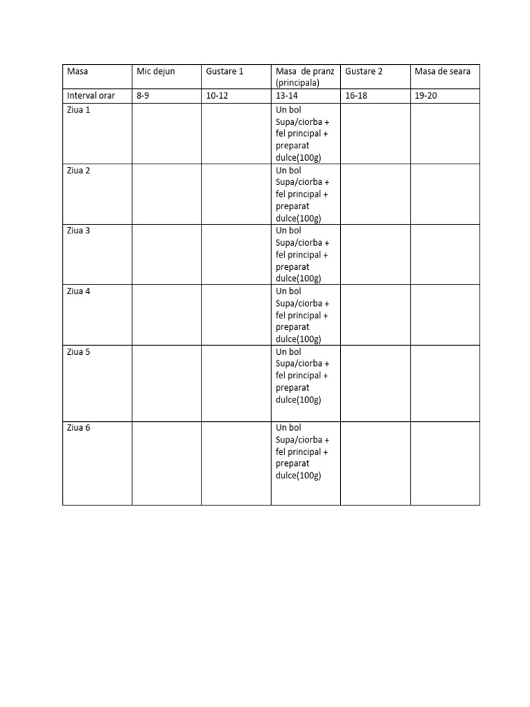 tabel-mese-pdf