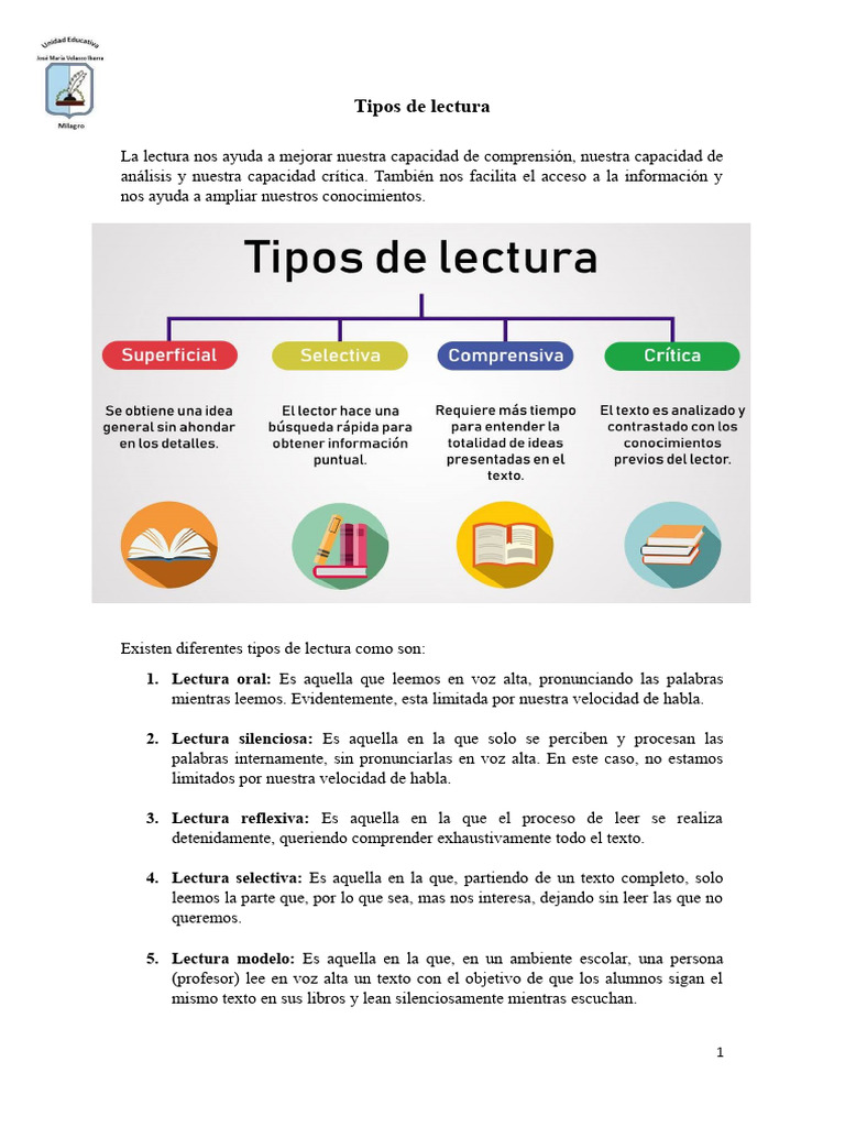 Tipos de Lectura | PDF | Cognición | Ciencia cognitiva
