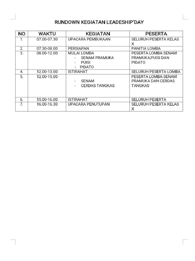 RUNDOWN LEADERSHIP'DAY-WPS Office | PDF