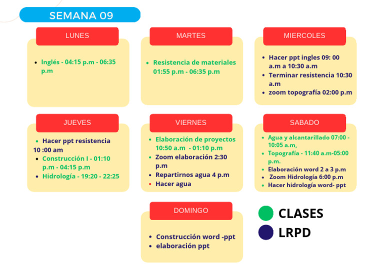 Semana 09: Clases LRPD | PDF