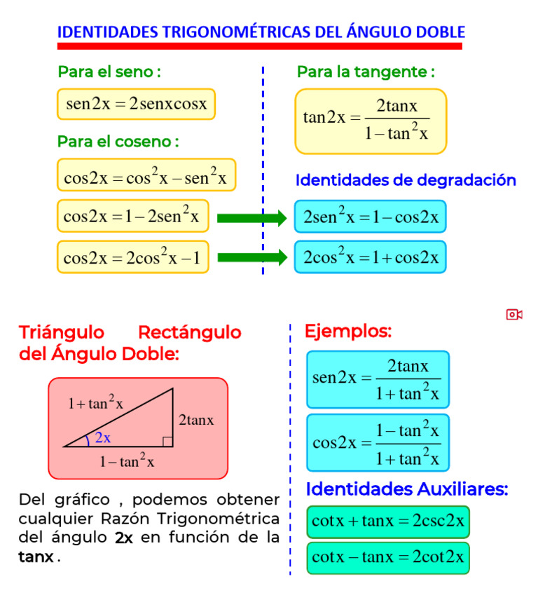 ANGULO DOBLE Ok | PDF