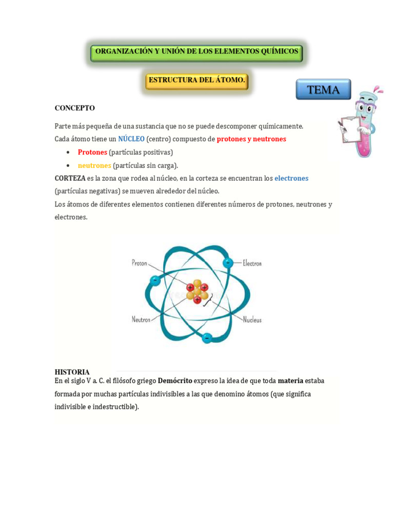 Estructura Del Atamo | PDF | Átomos | Electrón