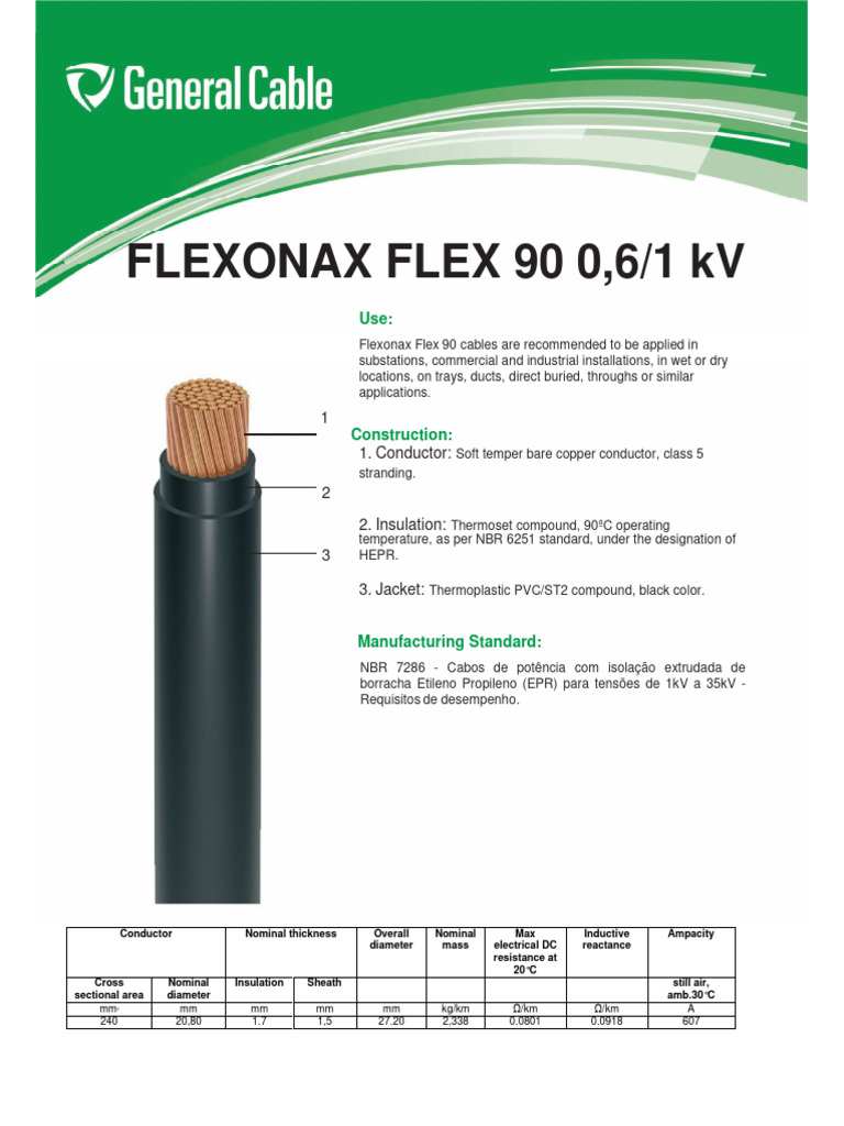 AC LV Cable - Data Sheet | PDF