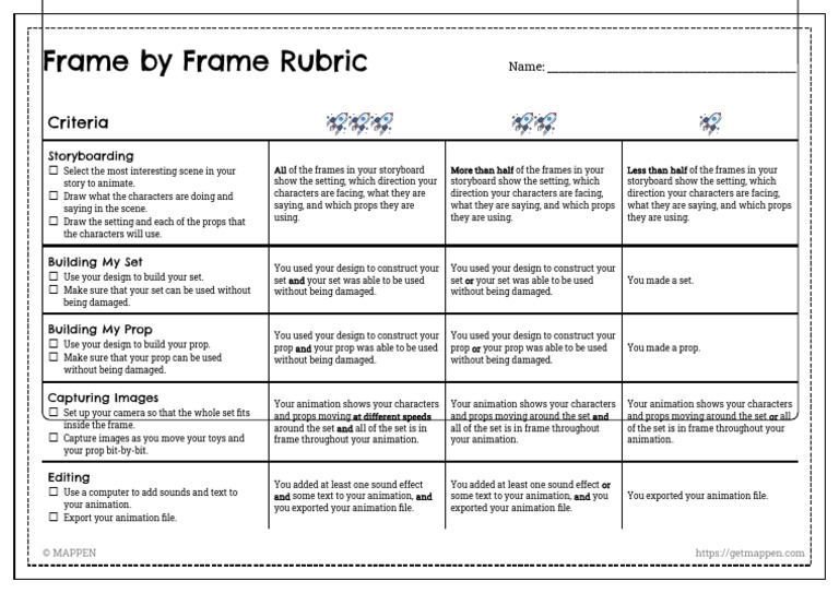 Frame by Frame Rubric | PDF | Animation | Imaging