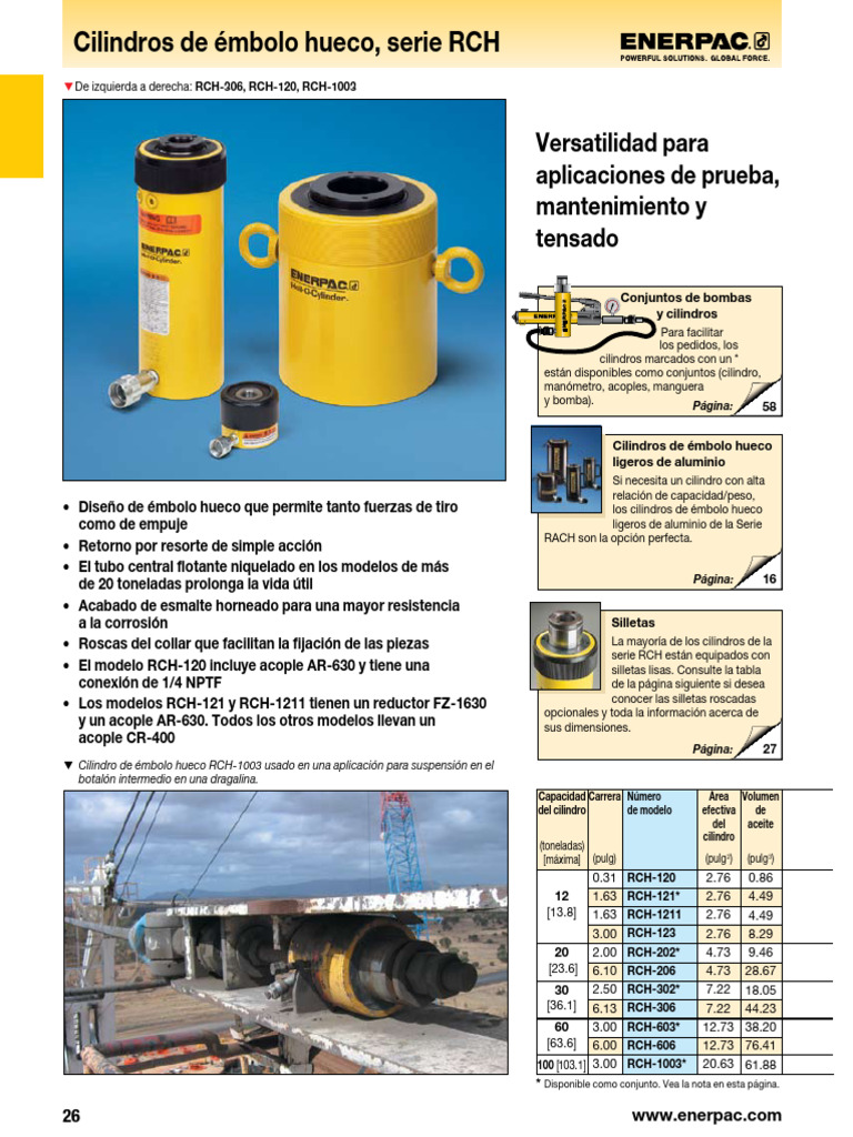 Enerpac Cilindros LevantamientoSistemas Cilindros Embolo Hueco Serie ...