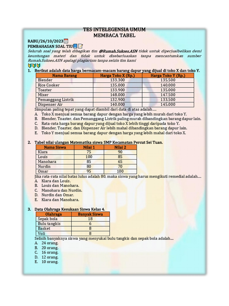 Soal Dan Pembahasan Data Tabel 26 Oktober 2023 | PDF