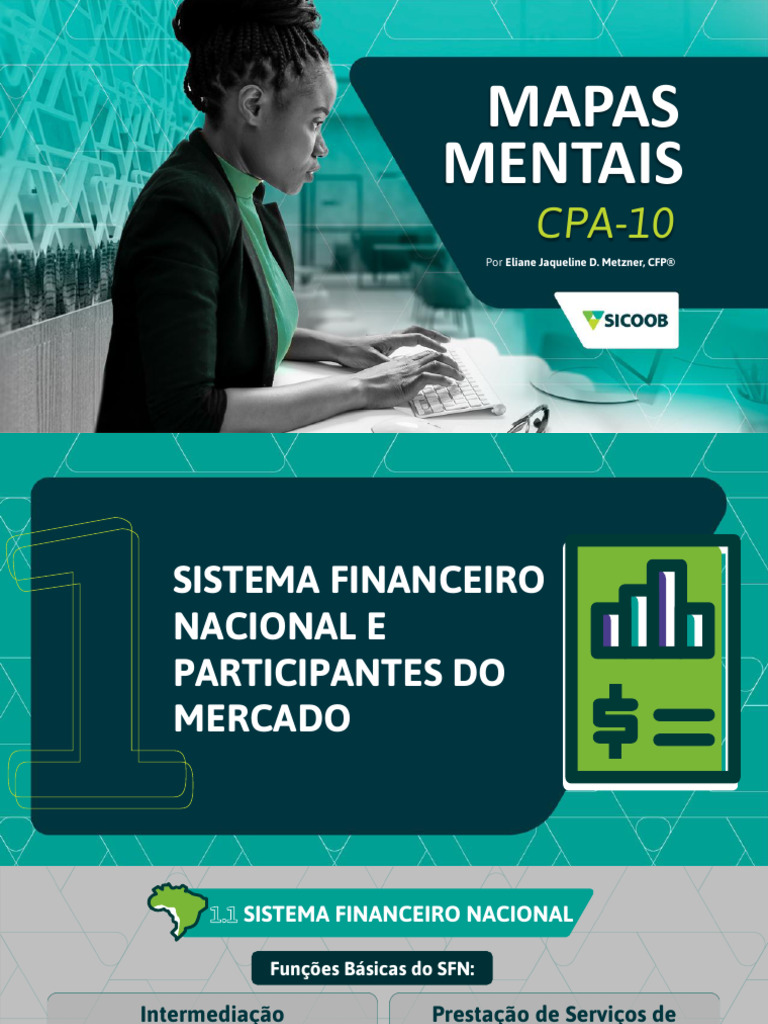 Mapas Mentais CPA-10 Sicoob | PDF Mapas Mentais CPA-10 Sicoob | PDF