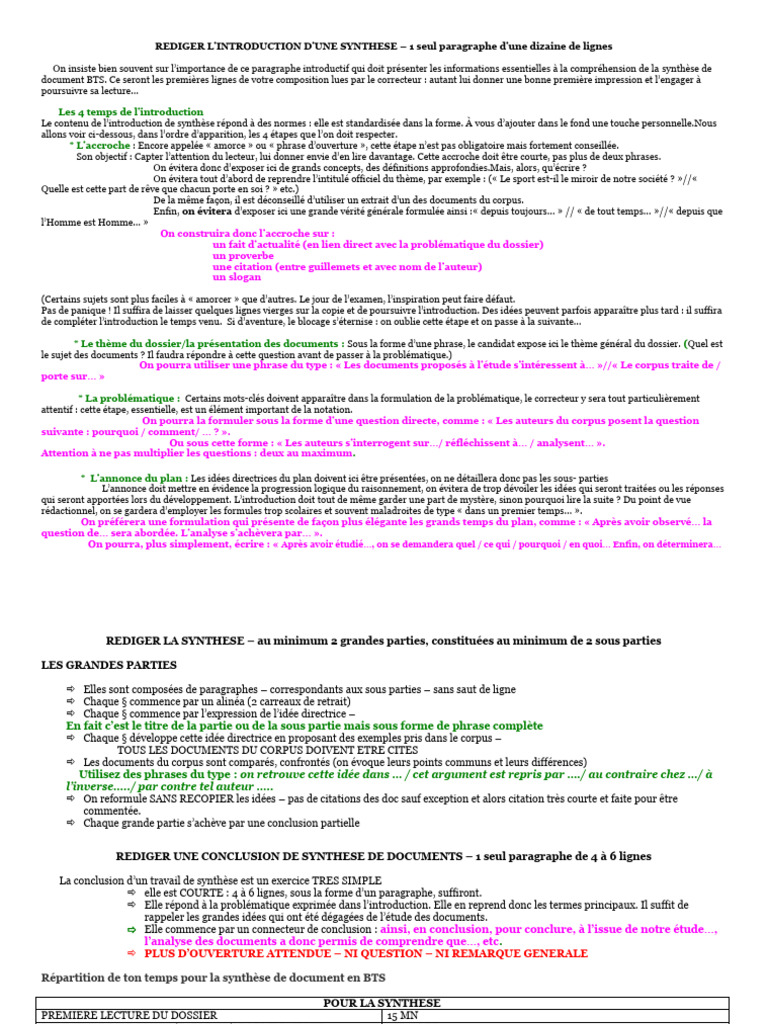 Methodo Syntheses Bts Complete | PDF