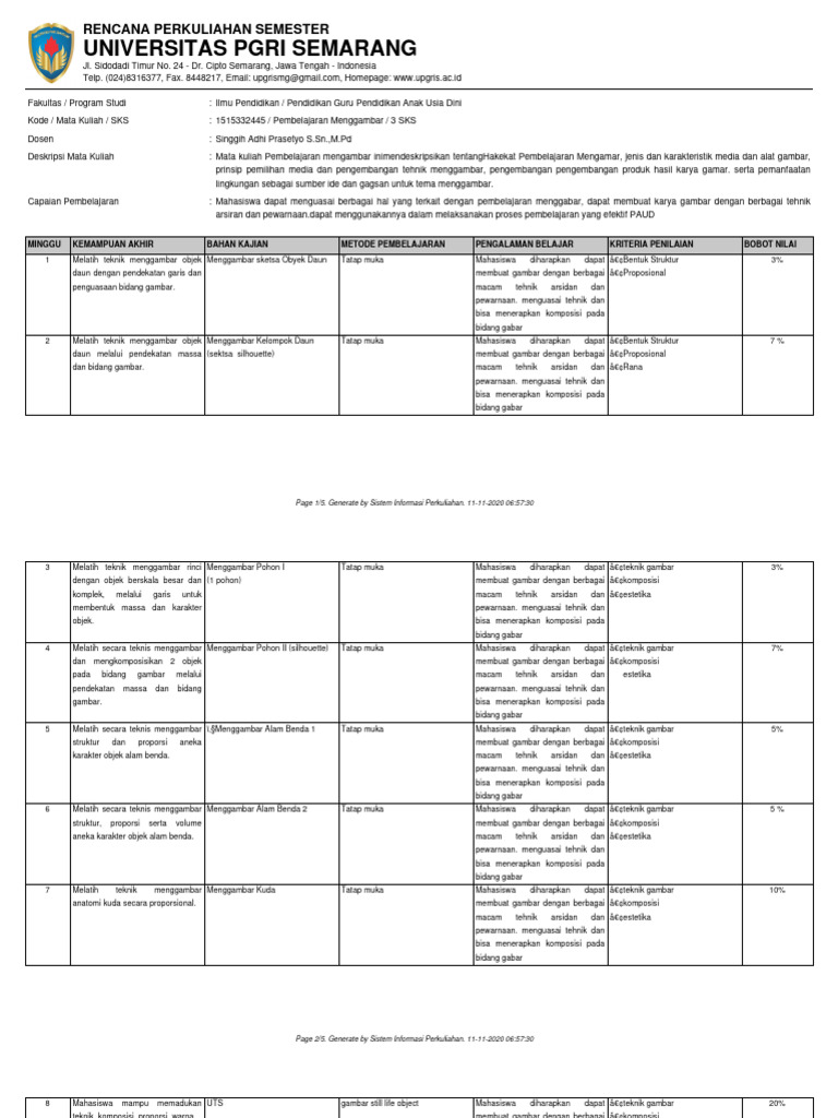 RPS-Pembelajaran Menggambar | PDF