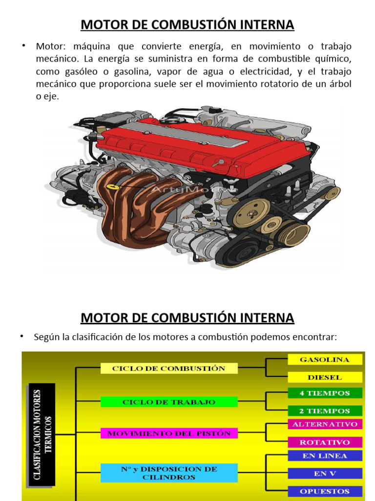 Funcionamiento y Estructura de Motor | PDF | Tecnología