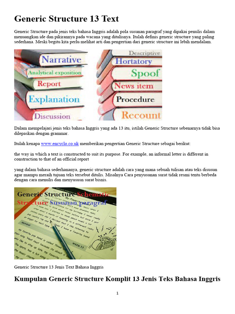 Penjelasan Generic Structure 13 Jenis Text Bahasa Inggris | PDF
