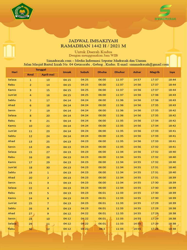 Template Desain Jadwal Imsakiyah PPT 3 | PDF
