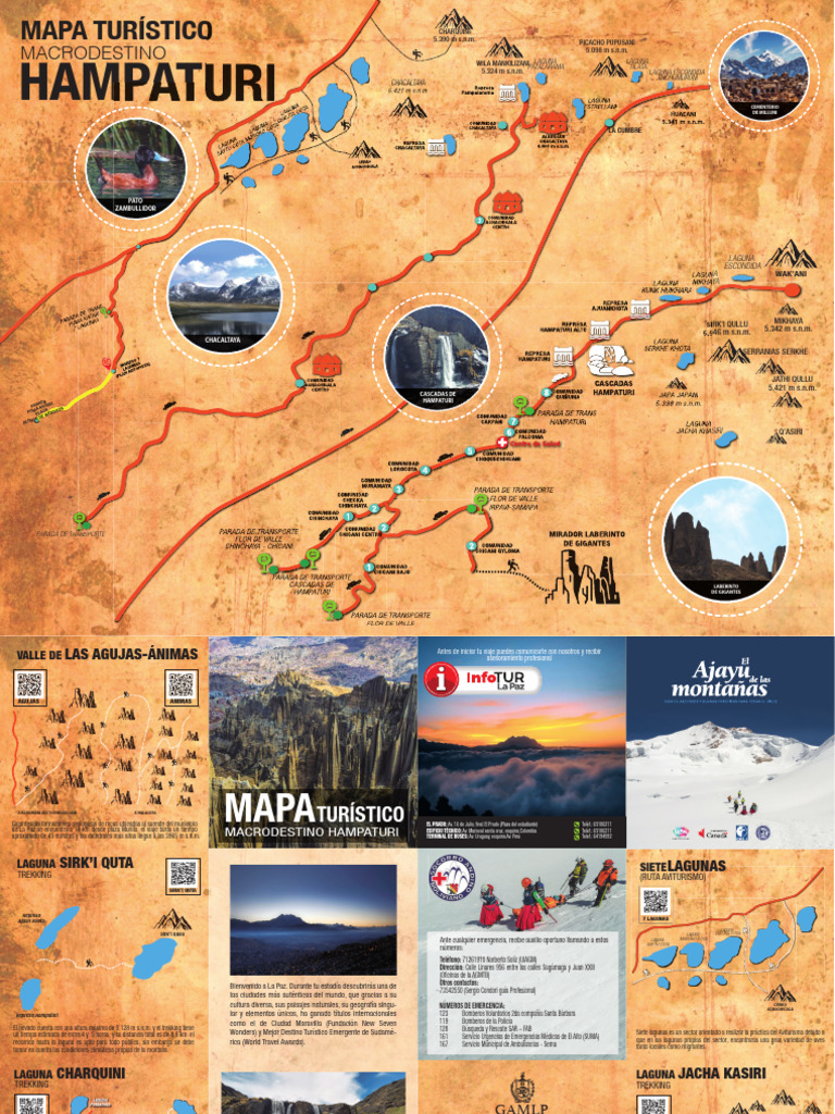 Mapa Turístico Macrodestino Hampaturi | PDF