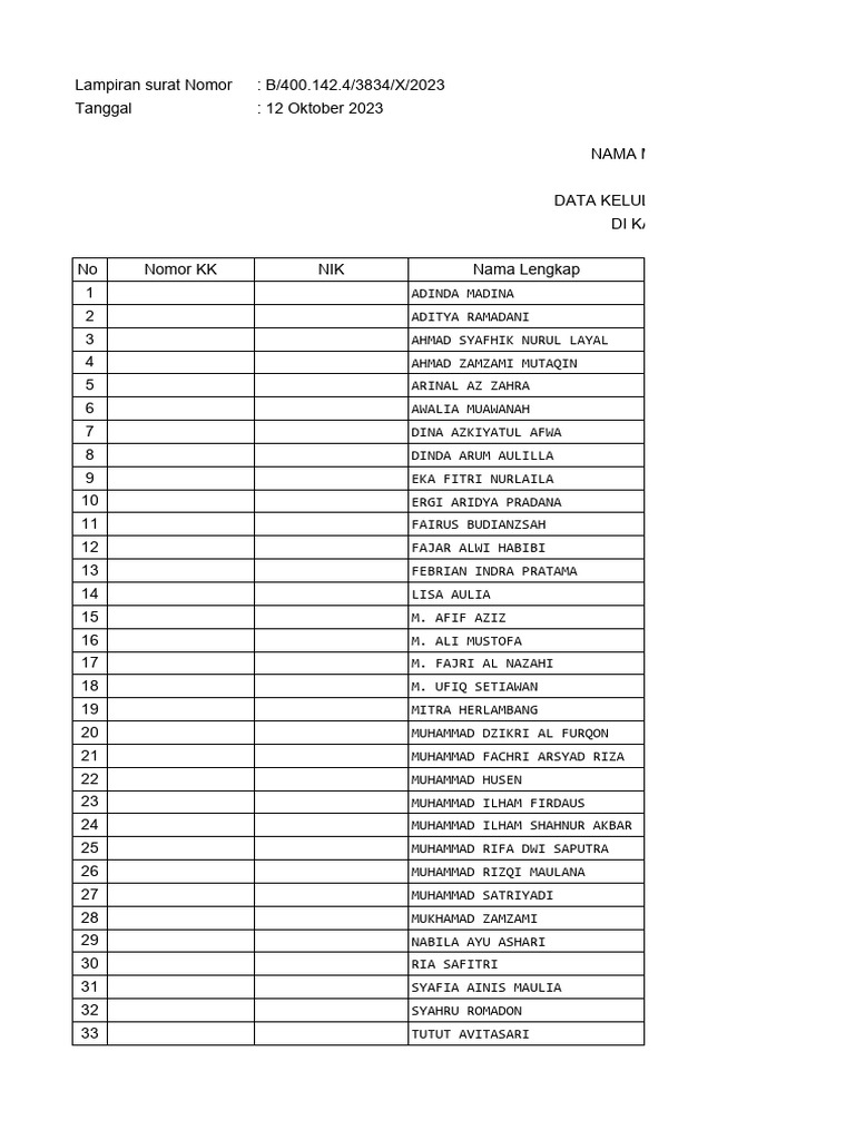 Form Data Kelulusan 2020 - 2022 | PDF