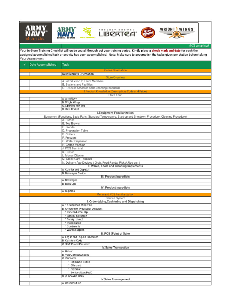 Cashier Support Training Checklist | PDF | Point Of Sale | Food And Drink