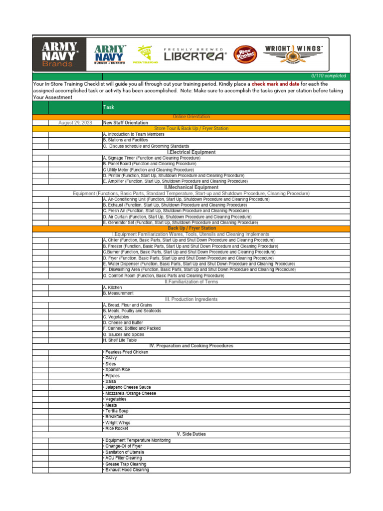Kitchen Staff Training Checklist | PDF | Hamburgers | Burrito