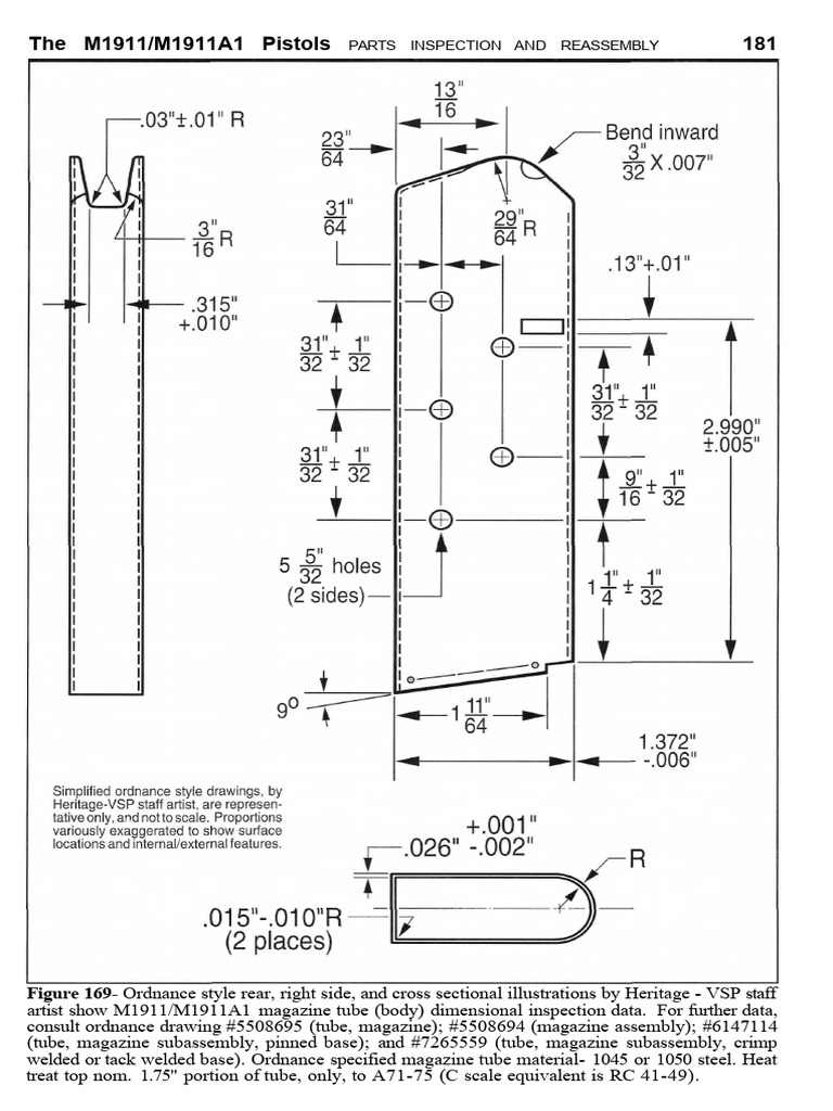 The U.S. M1911 M1911A1 Pistols and Commercial M1911 Type Pistols - A ...